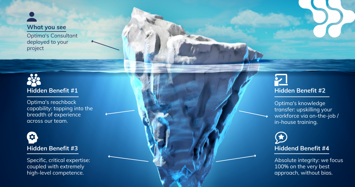 Why use an external consultant on your engineering project?