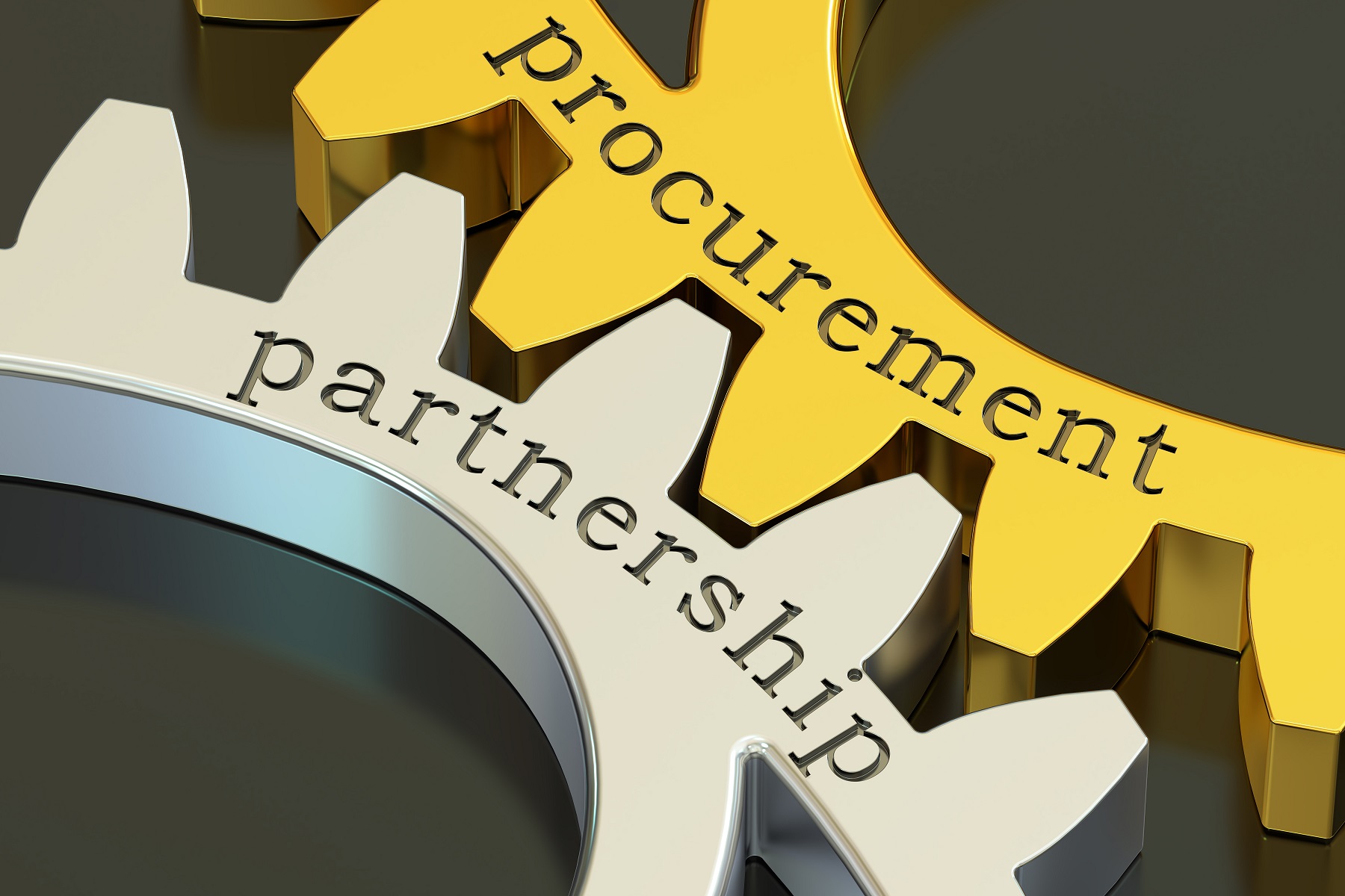 Assured Procurement